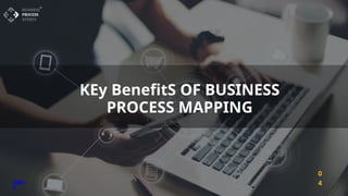Enhancing Organizational Efficiency Through Business Process Mapping | PPT