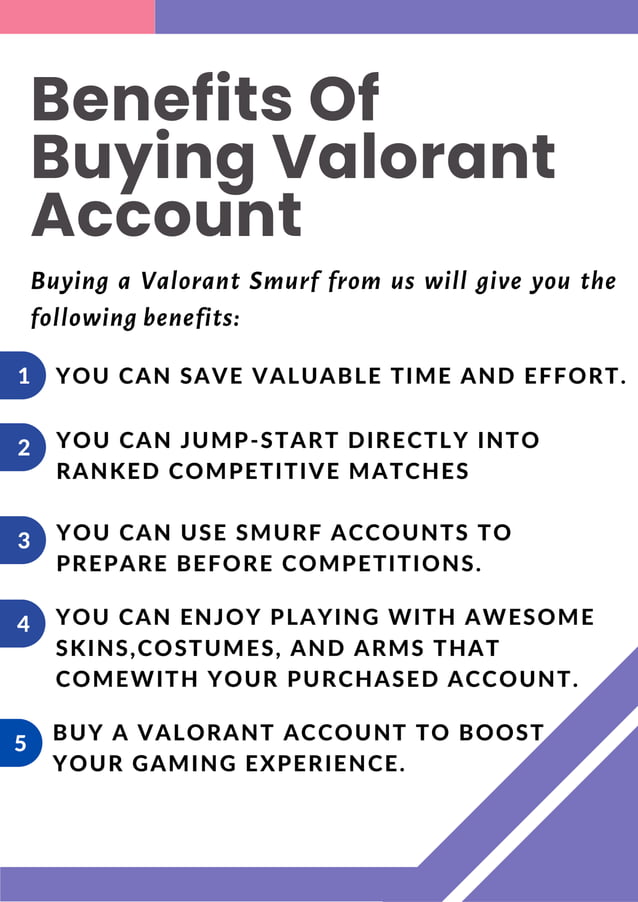 Benefits Of Buying Valorant Account.pdf