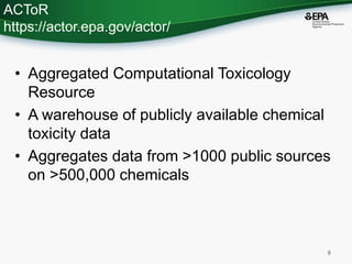 Delivering The Benefits of Chemical-Biological Integration in ...