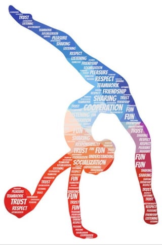 Benefits of collaborative physical activity.pdf | Healthy Living