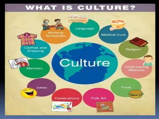 comparing and contrasting various cultural aspects | PPTX