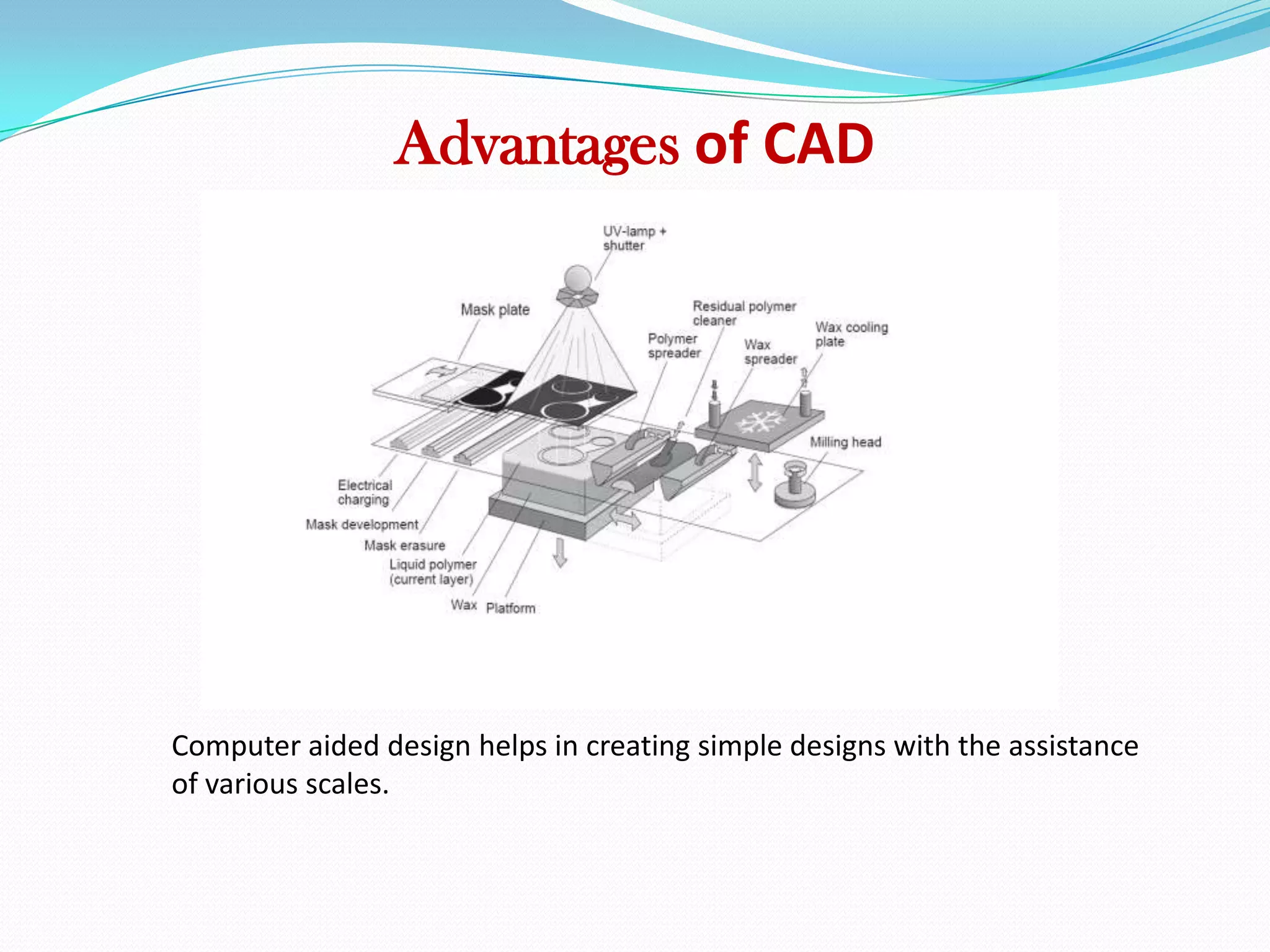 Benefits of Computer Aided Design | PPTX