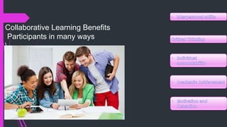 Benefits of Cooperative Learning in the Classroom | PPTX | Special ...