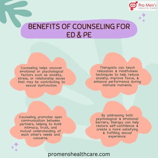 Benefits of Counseling for ED and PE.pdf