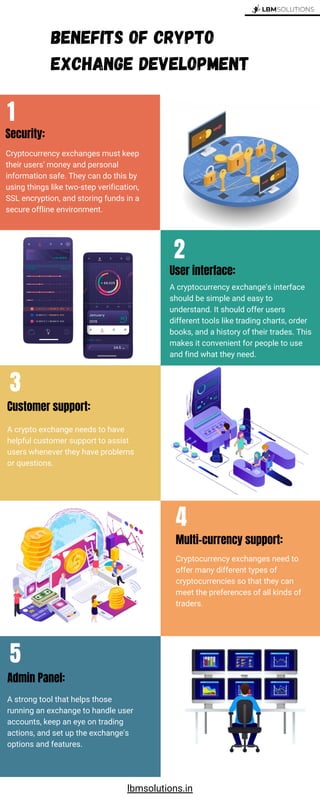 Benefits of Crypto Exchange Development.pdf