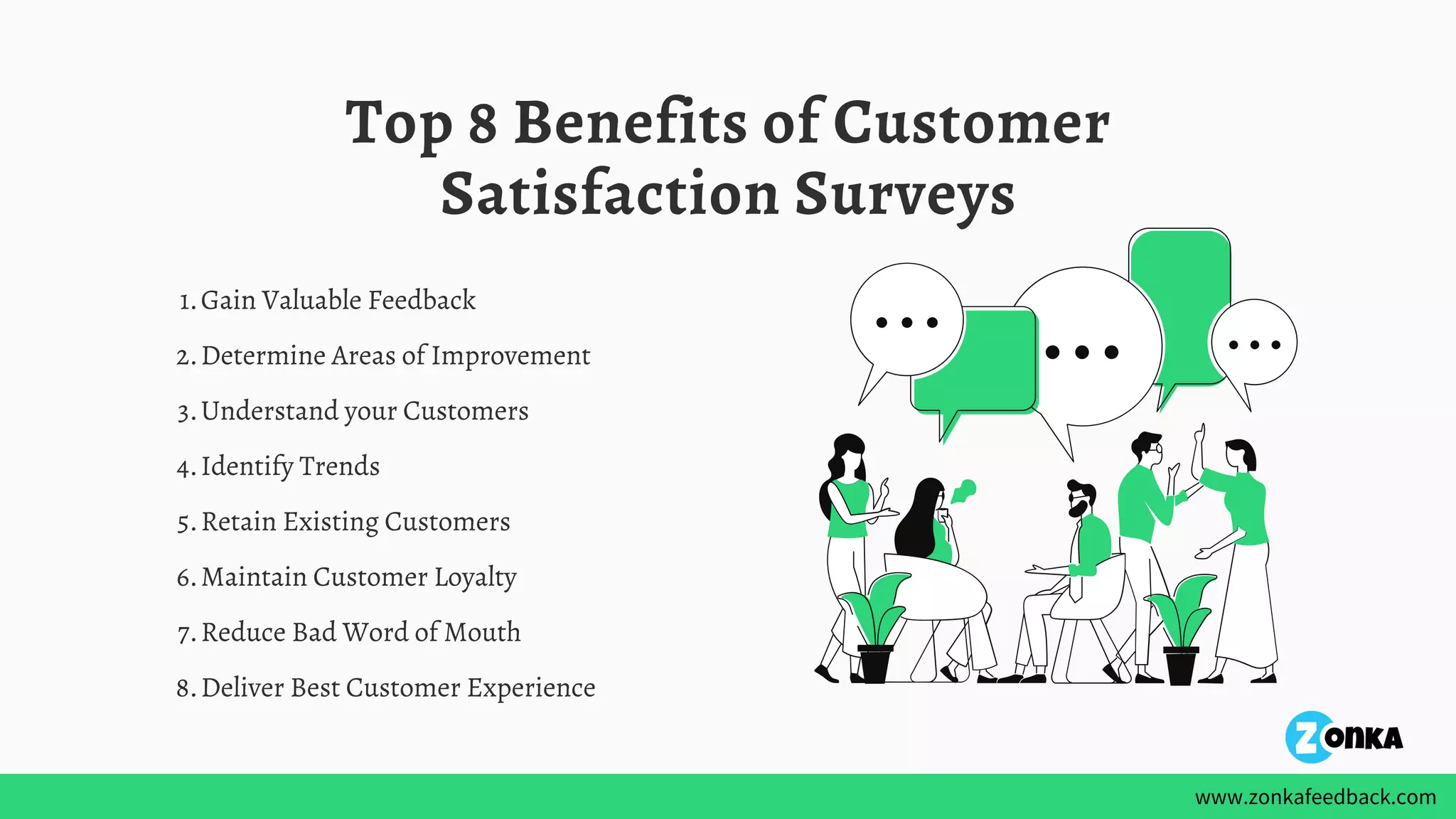 Benefits of Customer Satisfaction Surveys | PDF