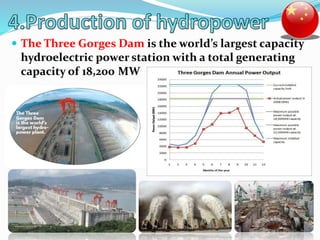Benefits of dams | PPTX