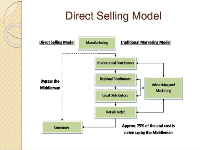 How Direct Selling is Beneficial – QNET