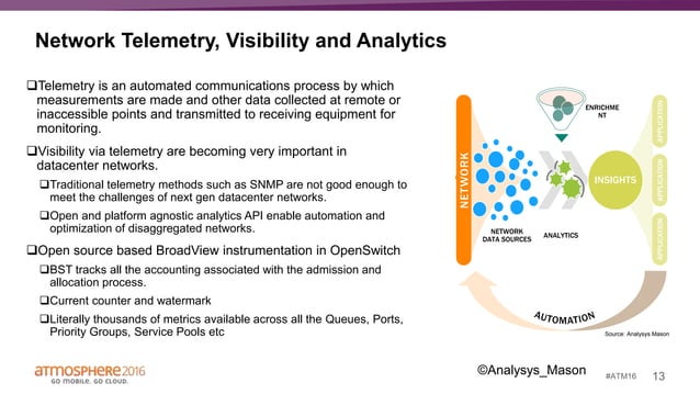 Benefits of disaggregation and open source networking in data centers | PPTX | Cloud Computing ...