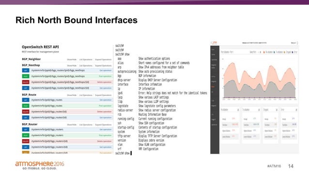 Benefits of disaggregation and open source networking in data centers | PPTX | Cloud Computing ...