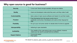 Benefits of disaggregation and open source networking in data centers | PPTX | Cloud Computing ...
