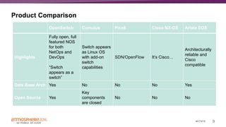 Benefits of disaggregation and open source networking in data centers | PPTX | Cloud Computing ...