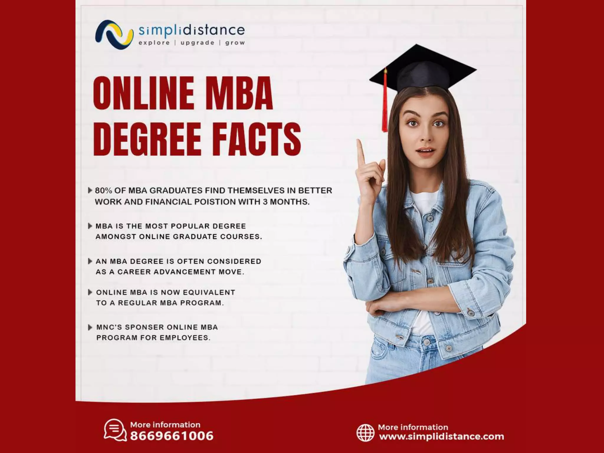 Benefits Of Distance MBA.pptx