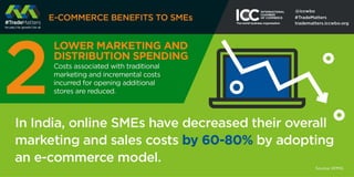 Benefits of e-commerce to SMEs | PDF