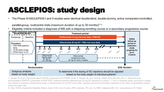 Benefits of early HET intervention in RRMS_vFinal with code (3).pptx