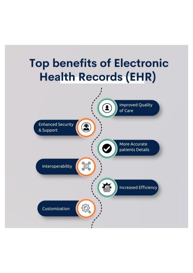 Top Benefits of Electronic Health Record - PrognoCIS | PDF