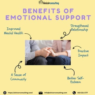 Top Benefits of Giving and Receiving Emotional Support | PDF