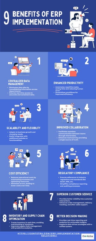 Benefits of ERP System Implementation Process | PDF