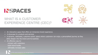 BENEFITS OF EXPERIENCE CENTRES FOR B2B BUSINESSES | PPT