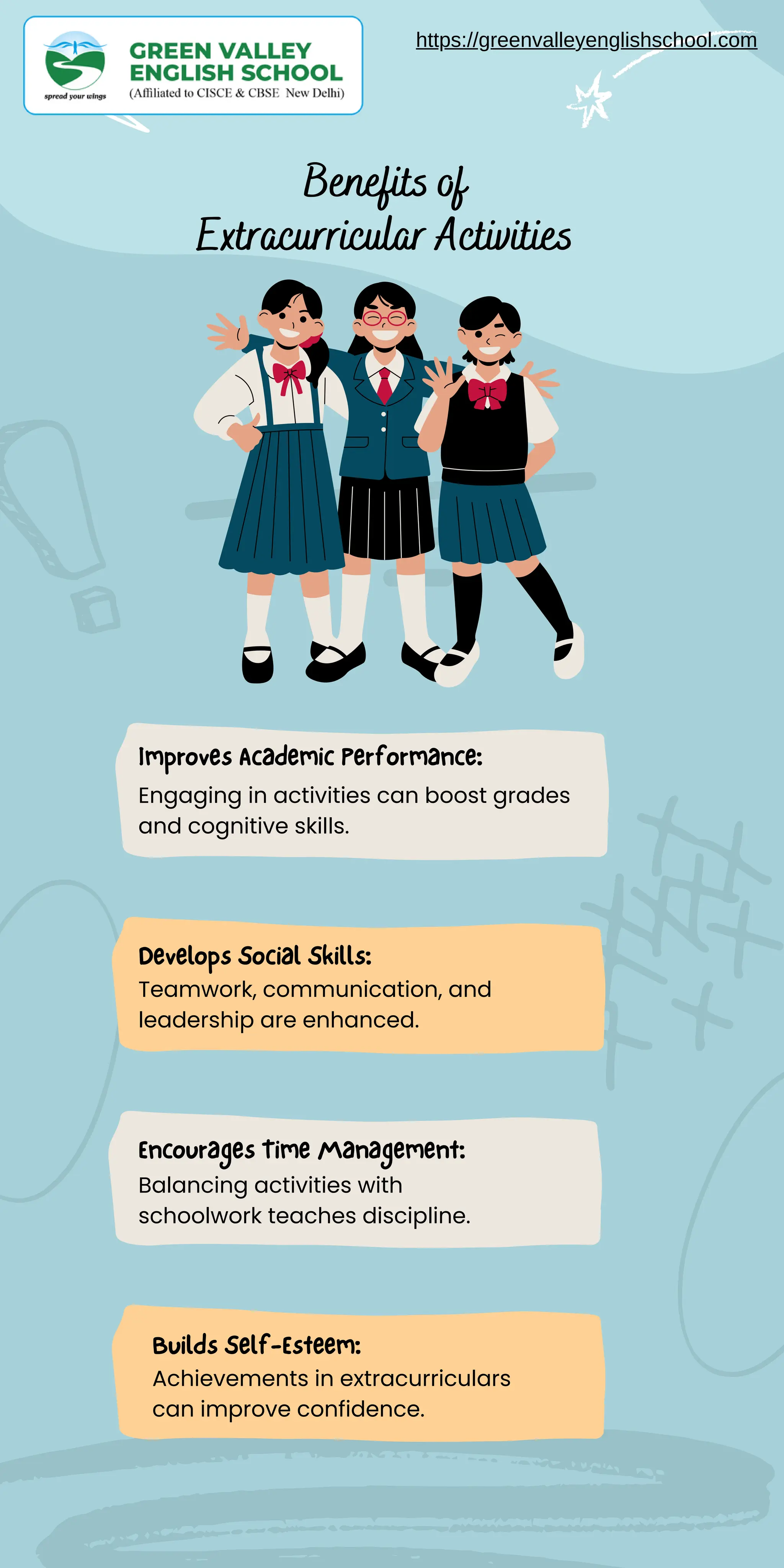 Benefits Of Extra-Curricular Activity.pdf