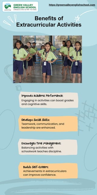 Benefits of Extra Curricular Activities.pdf | Education