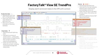 Benefits of FactoryTalk View SE and Logix Controller Integration.PPTX