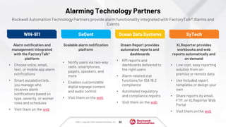 Benefits of FactoryTalk View SE and Logix Controller Integration.PPTX