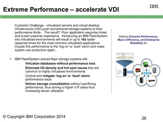 The benefits of IBM FlashSystems | PDF | Data Storage and Warehousing | Computing