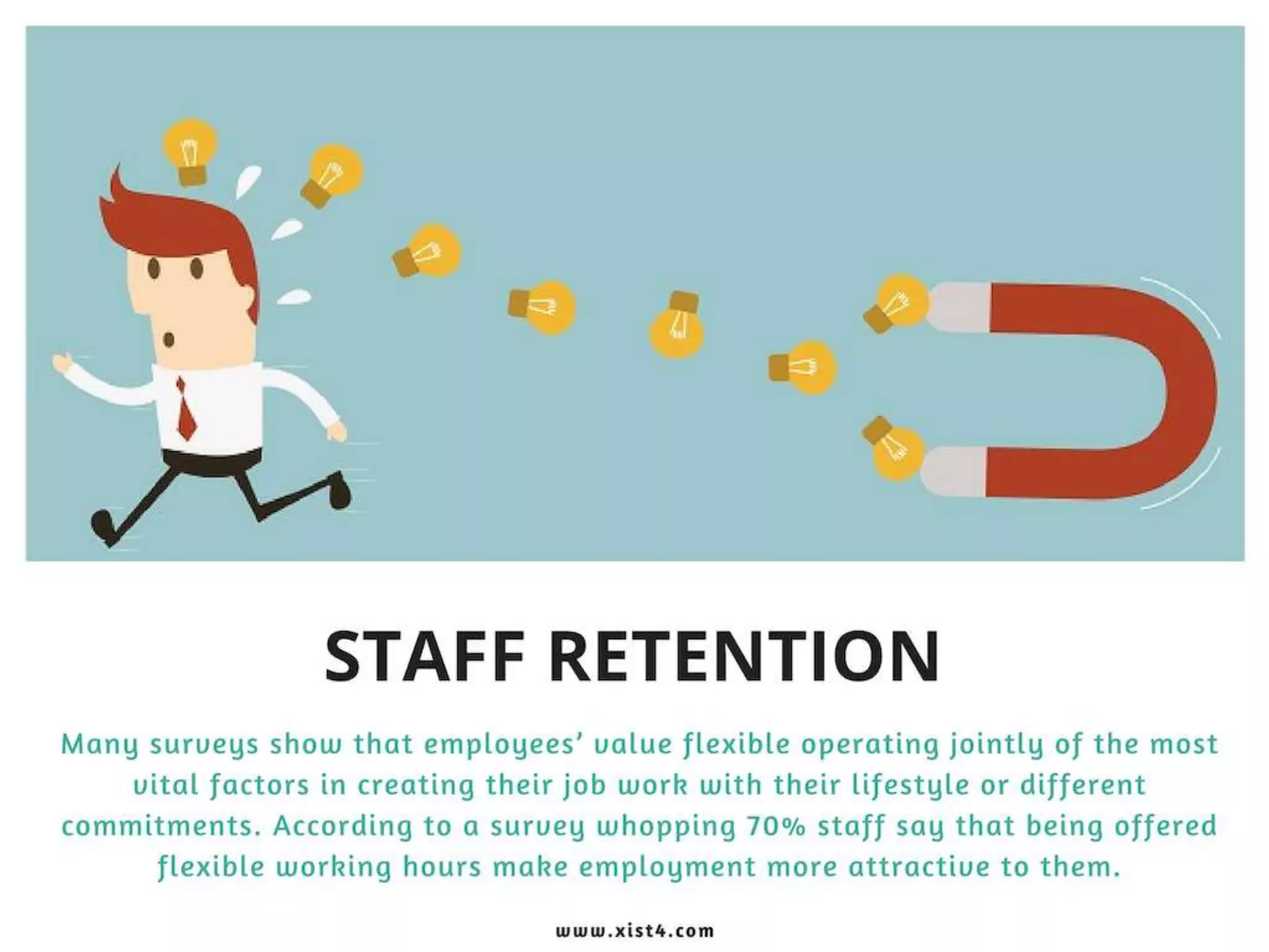 Benefits of flexible working hours for businesses | PPT