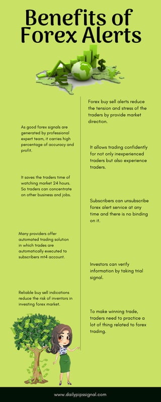 Benefits of Forex Alerts | PDF