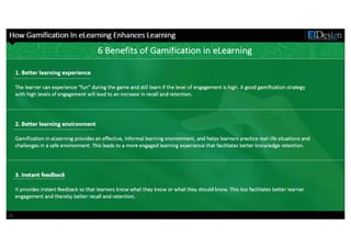 Top 6 Benefits Of Gamification In Elearning Ei Design Pptx