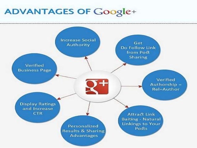 Benefits of google plus for business