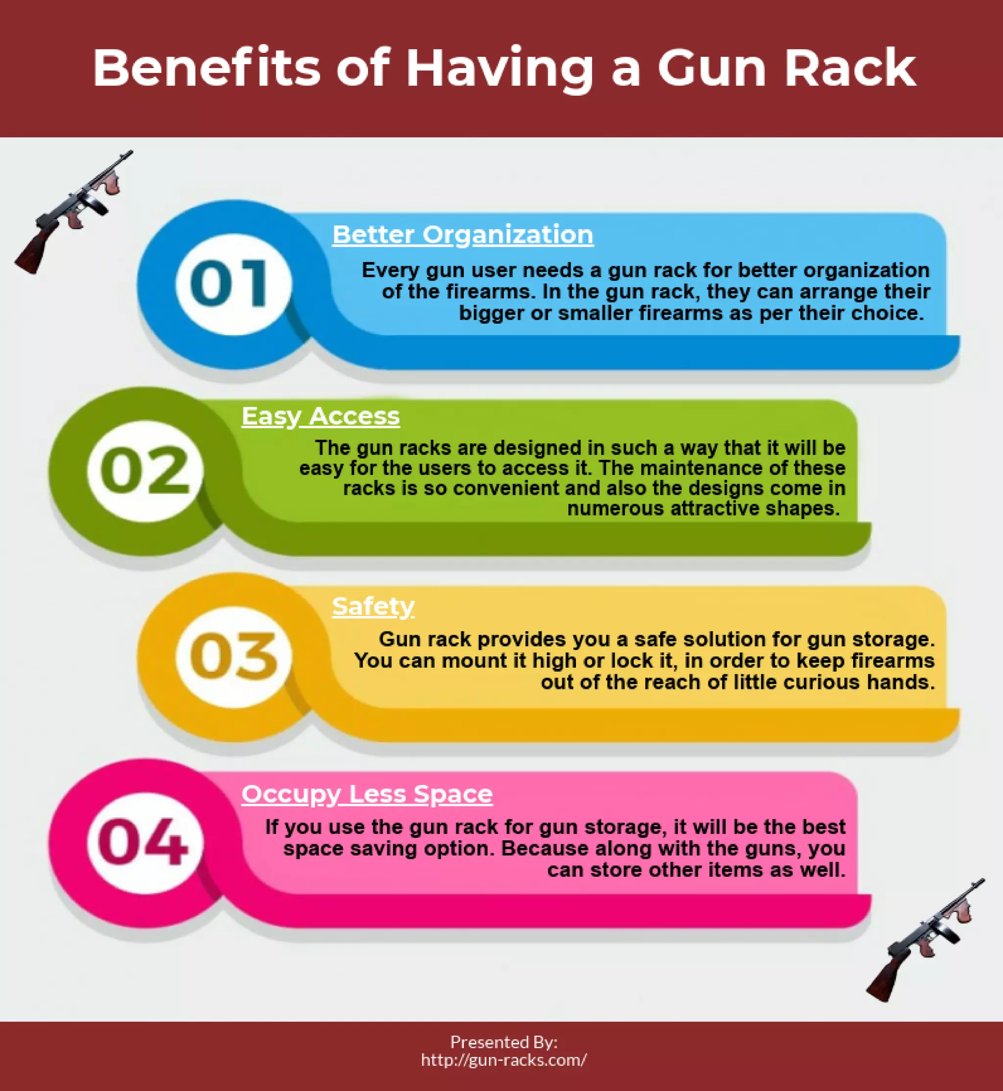 Benefits of Having a Gun Rack | PDF