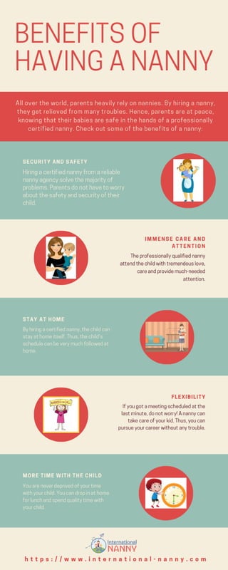 Benefits of having a nanny | PDF