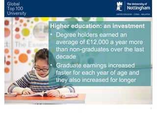 Benefits of higher education | PPT