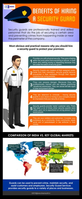 Benefits of hiring a security guard | PDF