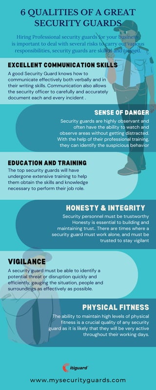 Benefits of hiring Security Guards.pdf