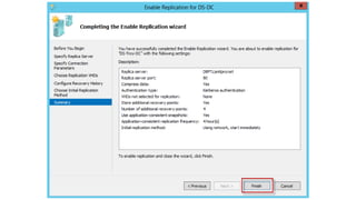 Benefits of Hyper-V replica | PDF