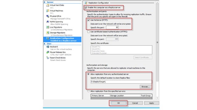 Benefits of Hyper-V replica | PDF