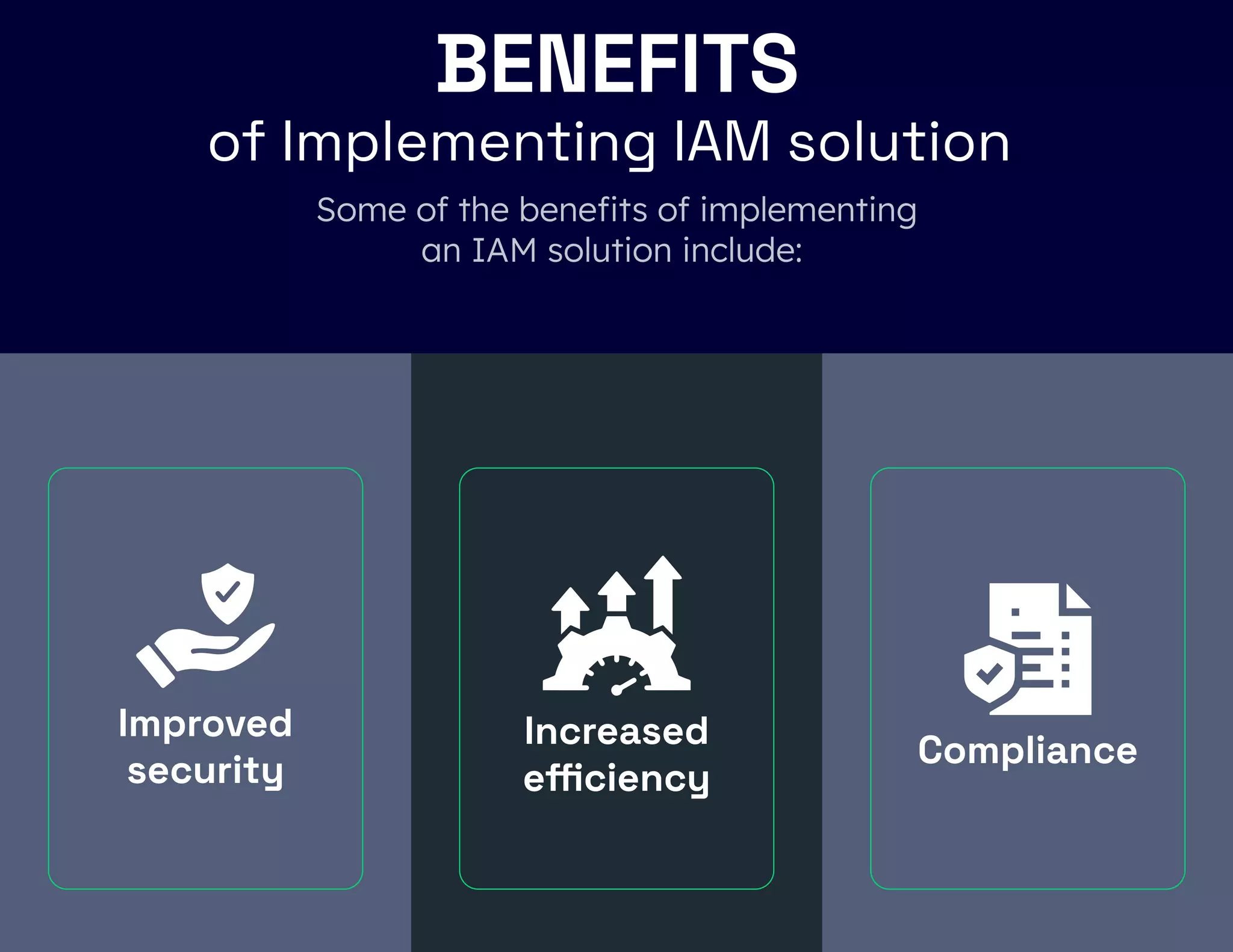 Benefits of IAM Solution.pdf