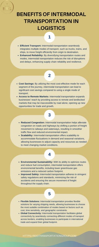 Benefits of Intermodal Transportation in Logistics | PDF