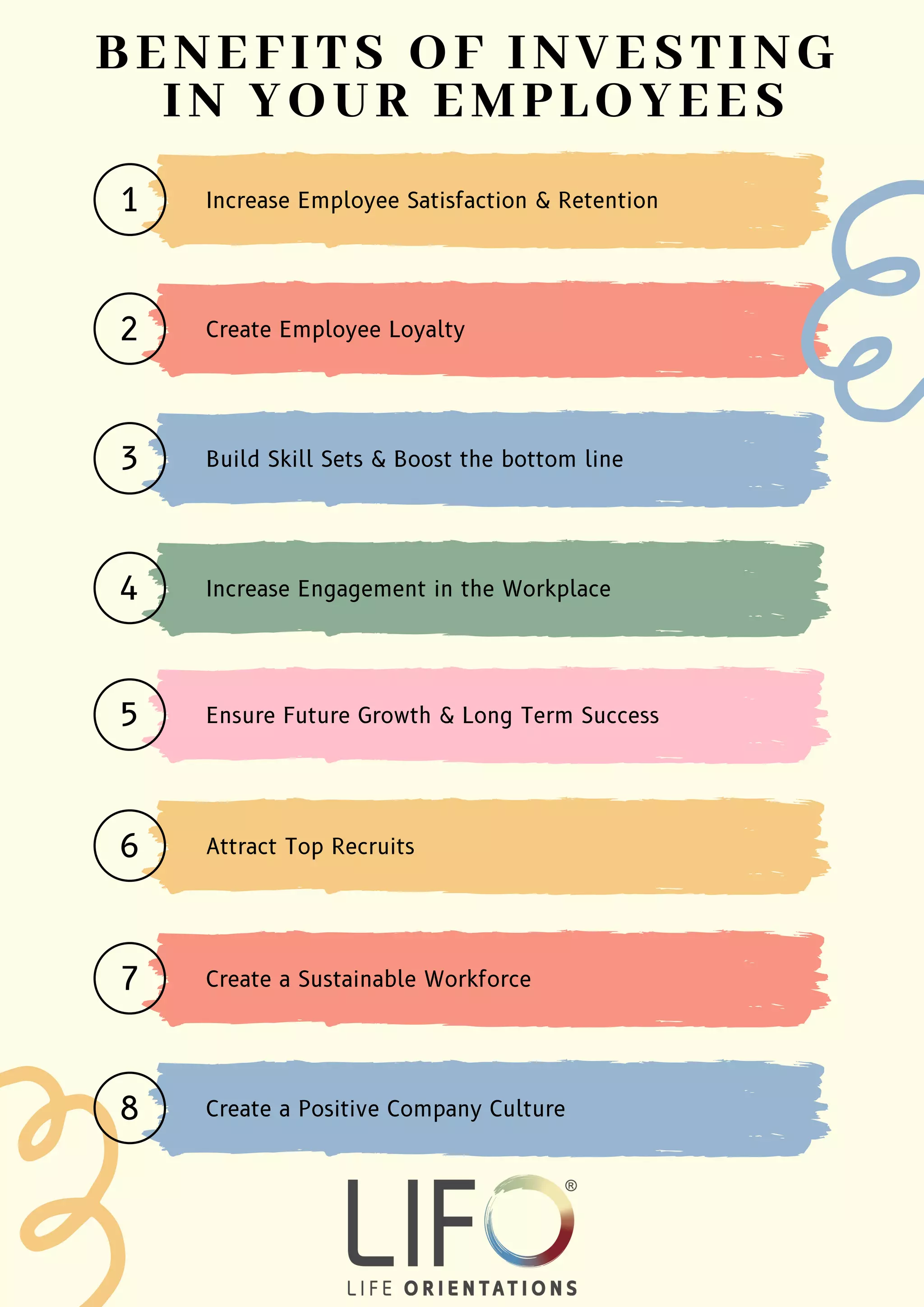 Ways And Benefits Of Investing In Your Employees | PDF
