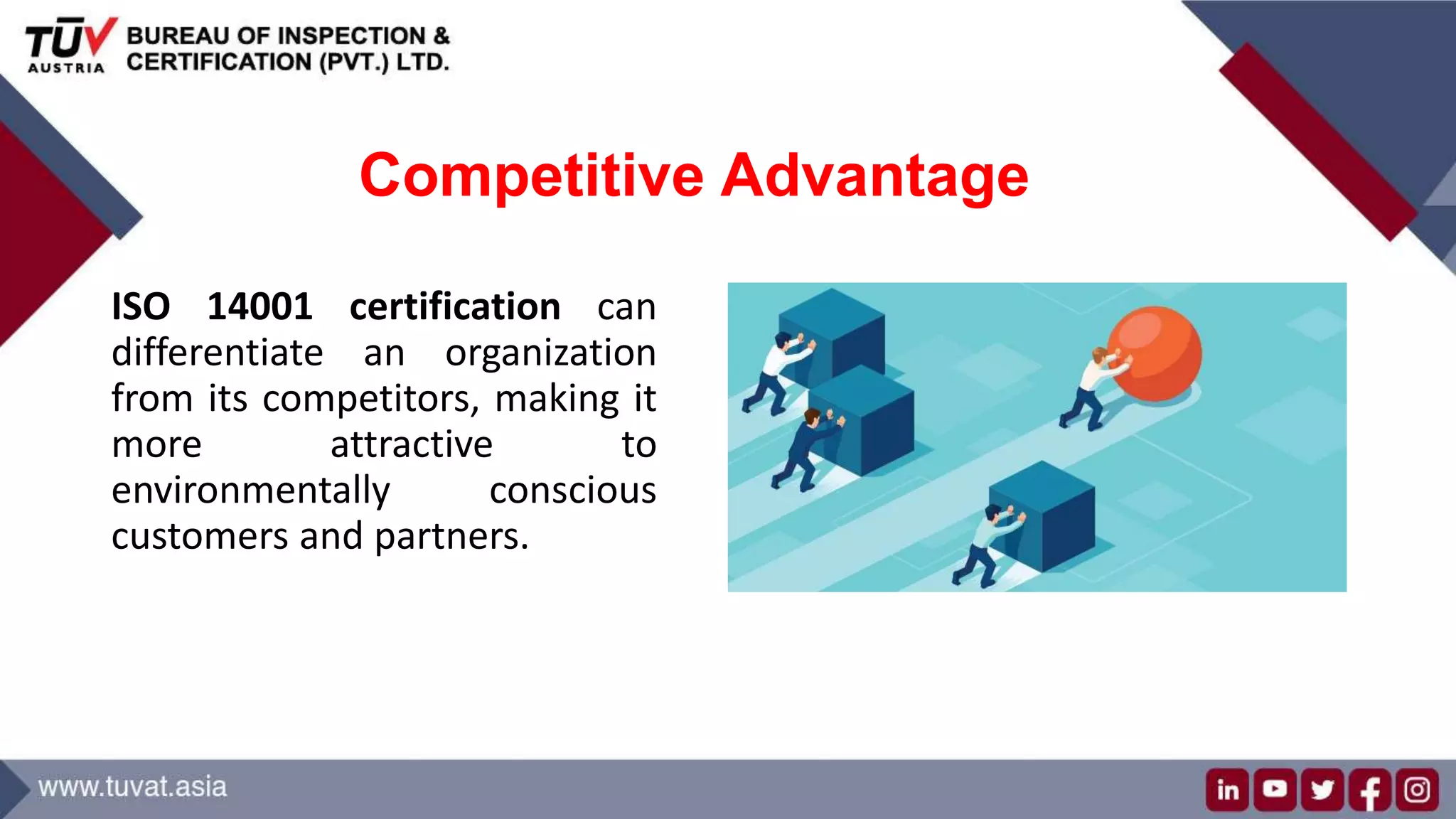 What are the Benefits of ISO 14001 Certification | PPTX