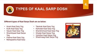 BENEFITS OF KAAL SARPA DOSH POOJA | PPTX