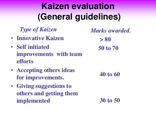 Benefits of kaizen