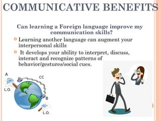 Benefits of learning foreign language | PPT