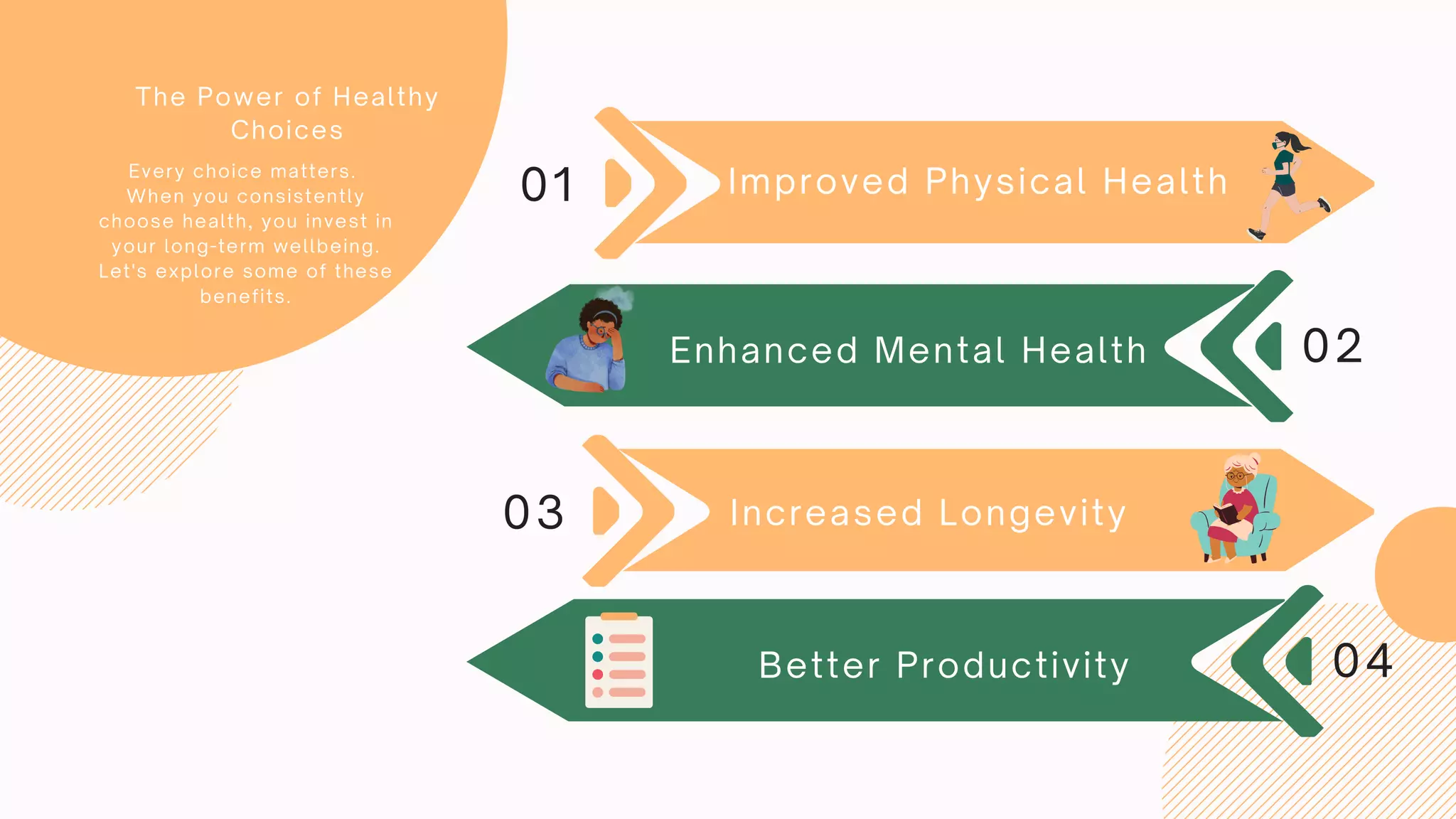 Benefits Of Making Healthy Lifestyle Choices | PDF