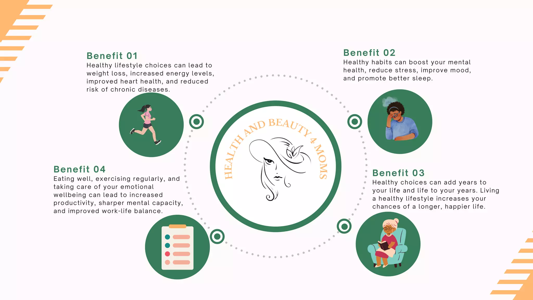 Benefits Of Making Healthy Lifestyle Choices | PDF