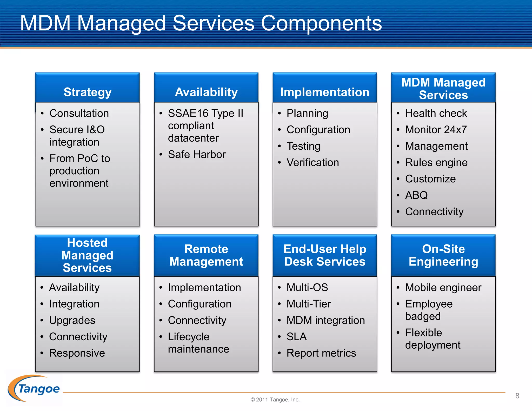 Benefits of MDM managed services | PPT
