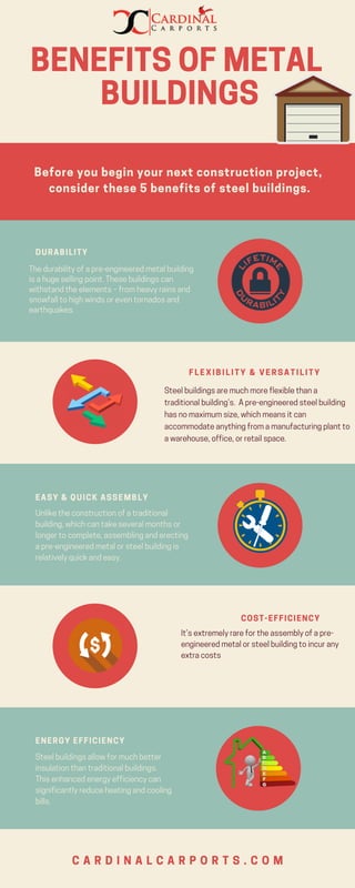 Benefits of metal buildings | PDF